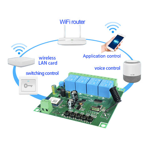 Ac85-260v 2.4g Wifi +rf 433mhz Tuya Smart Lighting Controller Smart ...