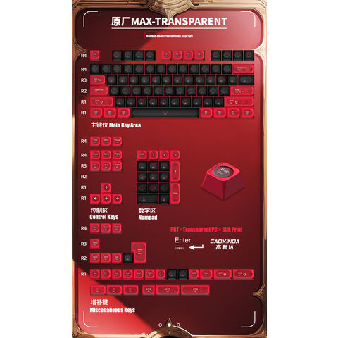 Cherry Profile Max Keycap Set Full Set Keyboard Keycap Translucent ...