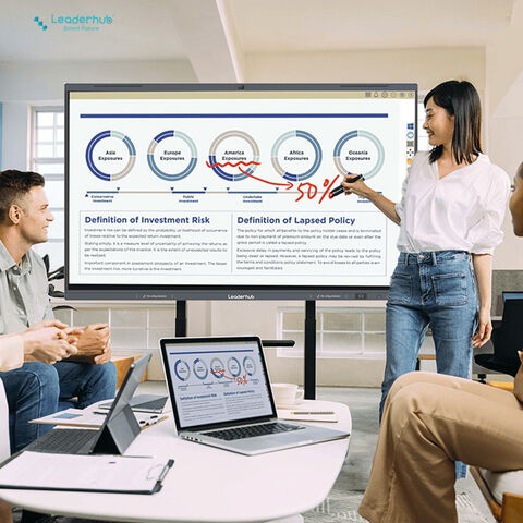 Leaderhub Wholesale Led Digital Smart Board 75 Inches Android 13.0 4k ...