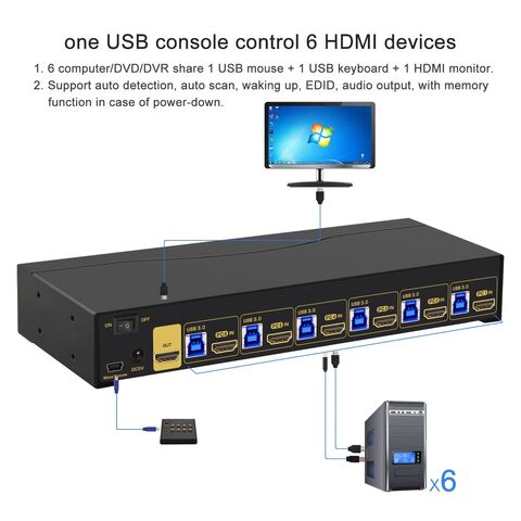 6 Port Rack Mount Kvm Switch Hdmi 2.0 4k60hz With Audio, 2 Pcs Usb 3.0 ...