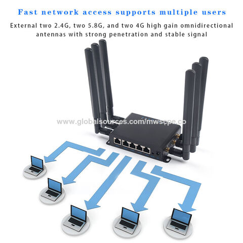 Industrial Portable 4g Router 5.8g Router Esim Card Router Cpe1200mbps ...