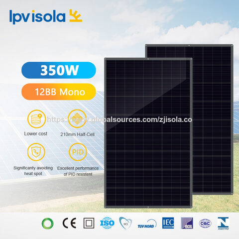 Ipvisola350w Flexible Balcony Solar Panel - China Wholesale Solar ...
