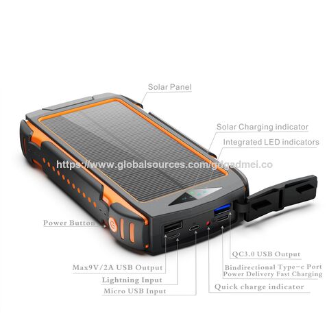Bulk Buy China Wholesale Solar Power Bank With Led Flashlight, Hand ...