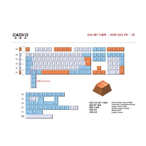 Buy China Wholesale Pbt Double-shot Injection Molding Keycap Korean ...