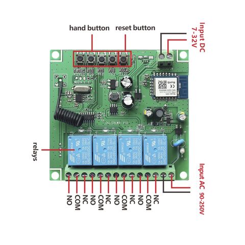 Bulk Buy China Wholesale Ac85-260v 2.4g Tuya Wifi Motor Control Boards ...