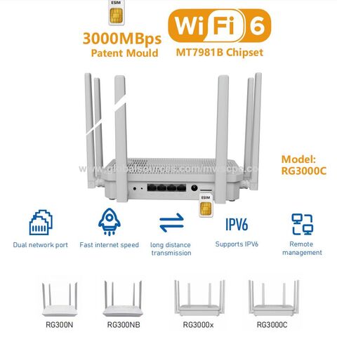 Buy China Wholesale Hot Selling Model Wifi6 4g Cpe Wireless Router Esim ...
