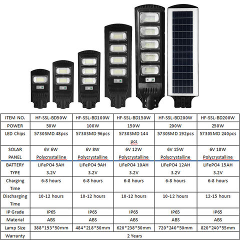 Buy China Wholesale Solar High Powered 100w 200w 300w 400w Motion ...