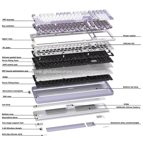 Supplier Of Hotswappable Rgb Mechanical Game Keyboard - Buy China ...