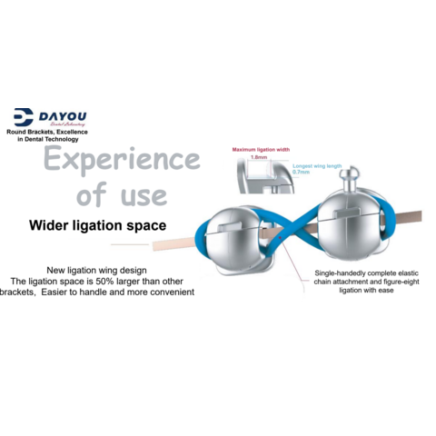 Wholesale Round Self-ligating Brackets For Dental Lab/ Clinics ...