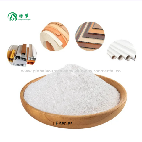 Bulk Buy China Wholesale Lvluo Environment-friendly High Purity Ca-zn ...