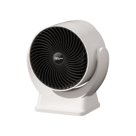 Bulk Buy China Wholesale Warm Air Blower, Household Small Heater ...