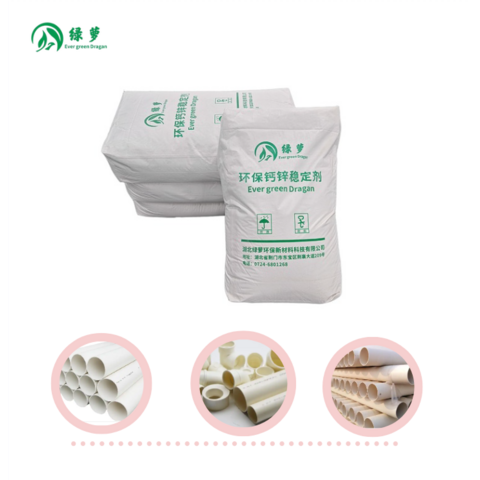 Bulk Buy China Wholesale Lvluo High Quality Plastic Powder Calcium Zinc ...