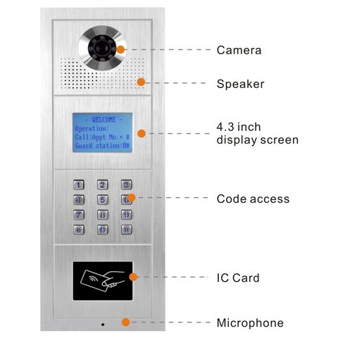 Easy Operation 1-12 Push Button Direct Calling Hd Image Camera 7inch And 4inch Monitor For ...