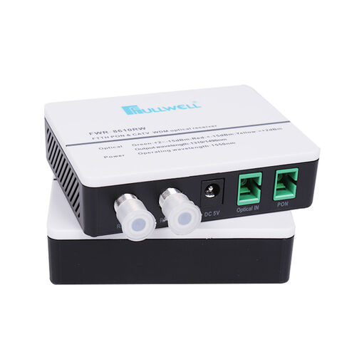 Factory Direct High Quality China Wholesale Professional Dual-rf ...