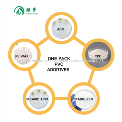 Factory Direct High Quality China Wholesale One Pack System Pvc Composite Stabilizers For Pvc ...