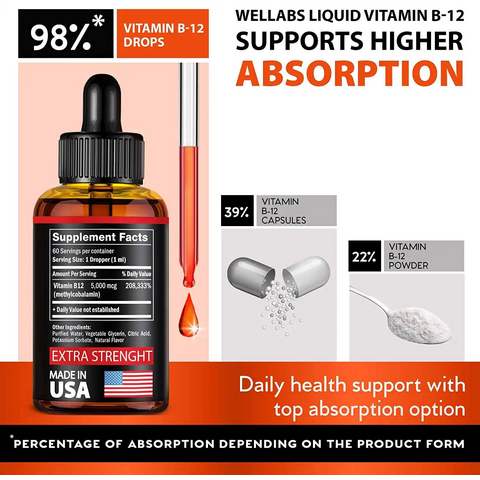 Factory Wholesale Vitamin B12 Liquid Drops Vitamin B Complex, Vegan B12 ...