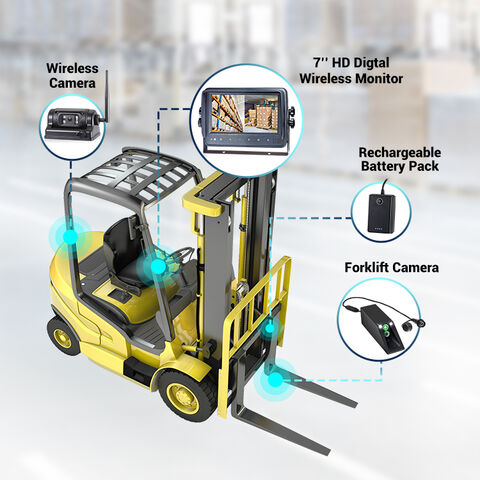 Buy China Wholesale Stonkam Ip69k Waterproof Magnetic Adsorption ...