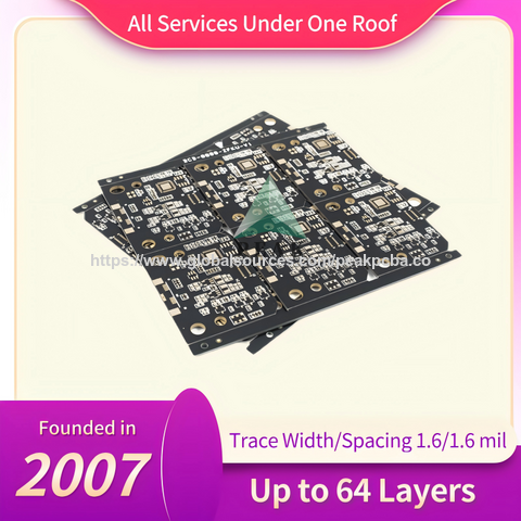 Bulk Buy China Wholesale China Pcb Prototype Double Side Matte Black ...