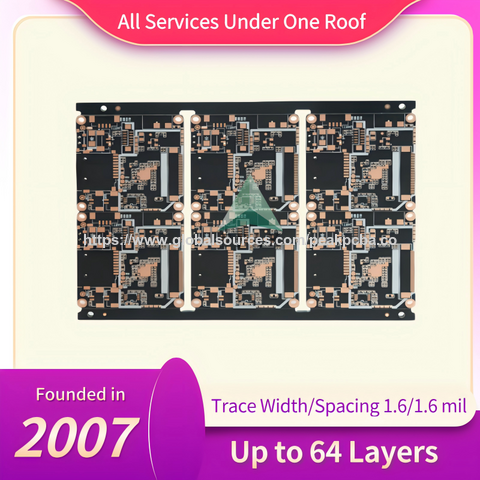 Buy China Wholesale Standard 4 Layers Pcb Sample 1.6mm Thickness Matte ...
