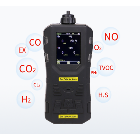 Buy China Wholesale 4 In 1 Handheld Gas Measuring Explosion Proof Coal ...