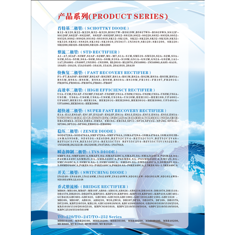 10.0 Amperes ，600v, Silicon Bridge Rectifiers ,kbu10j - China Wholesale ...