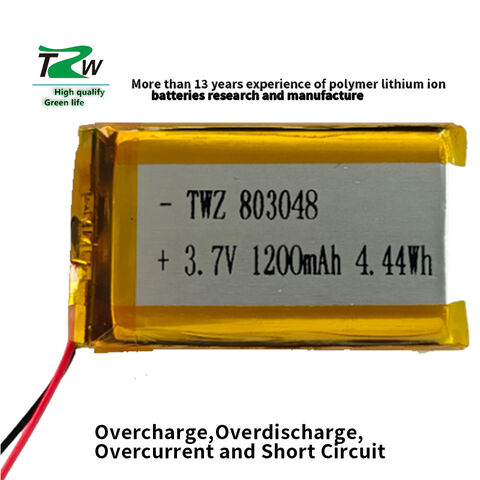 Factory Direct High Quality China Wholesale Wholesale High-quality High ...