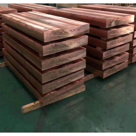 Thick Copper Plate Pure Red Copper Plate C11000 - Expore China ...