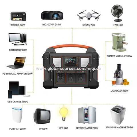 Bulk Buy China Wholesale 220 Volt Emergency 1200 Watts Lifepo4 Battery ...