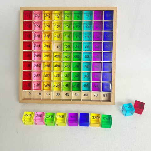 Kids Acrylic Block Calculation Multiplication Formula Table Children's ...