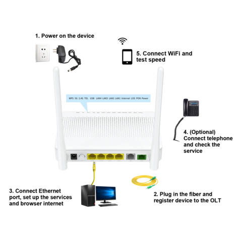 Pg412pl Wholesale Prices Fiber Optical Xpon Wifi Onu Router Wifi 5 Ont ...
