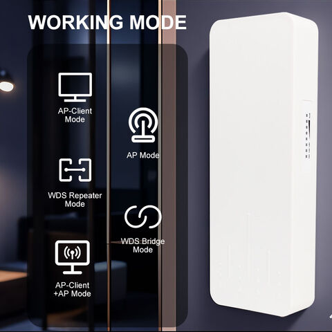 900m High-power Long-distance Digital Wireless Bridge Mws-bs900 With ...