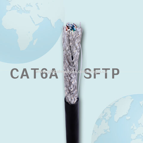 Bulk Buy China Wholesale Reliable High Quality Wholesale Lan Cable ...
