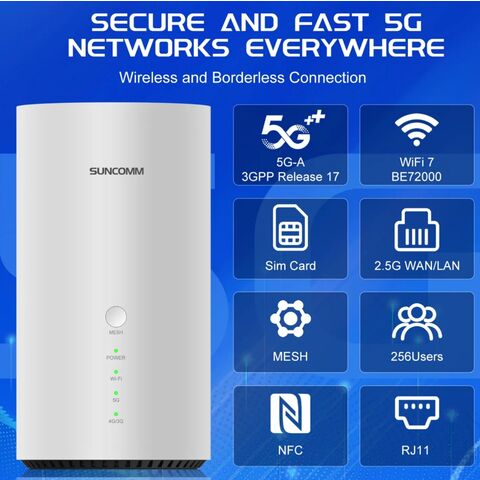 Factory Direct High Quality China Wholesale Portable 5g Mifi Router ...