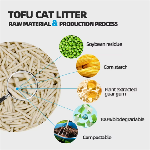 Natural Private Label Dust Free Cat Soy Sand 6lmultiple Colors Soluble ...