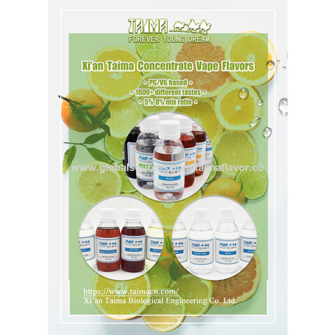 High Concentrate Tb V-juice Flavors With Optimized Vapor Production V ...