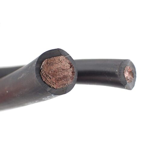 Bulk Buy China Wholesale Pvc Insulated Single Core Internal Connection ...