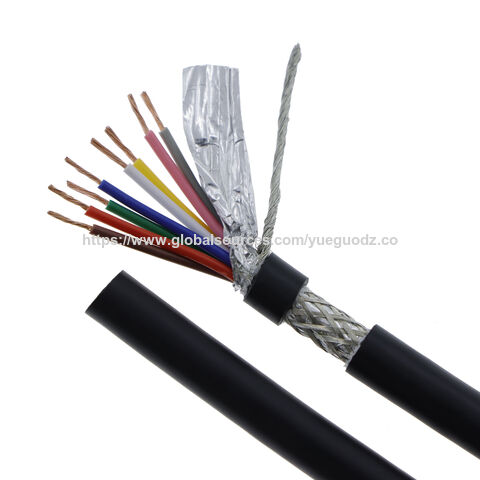 Industrial Automation Control Anti Interference Servo Cable - Expore ...