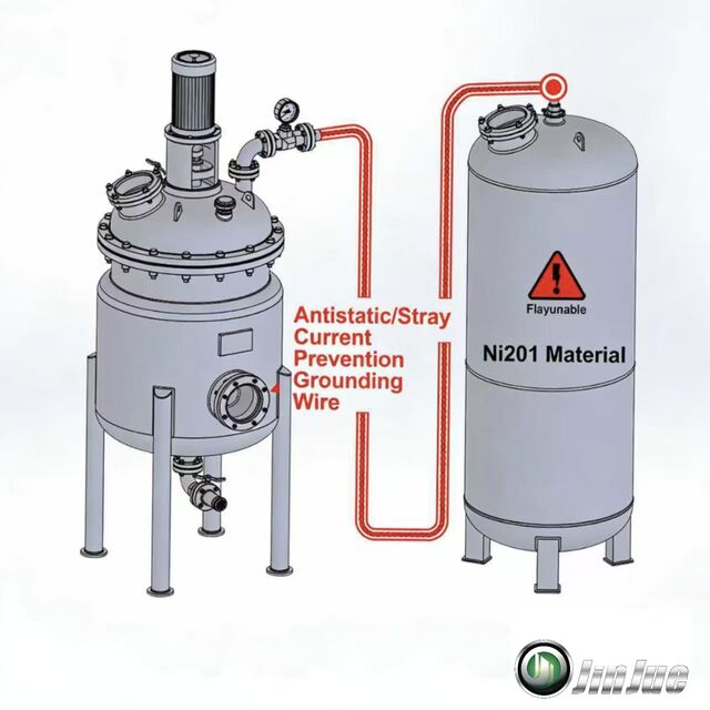 Antistatic/stray Current Prevention Grounding Wire For Chemical ...