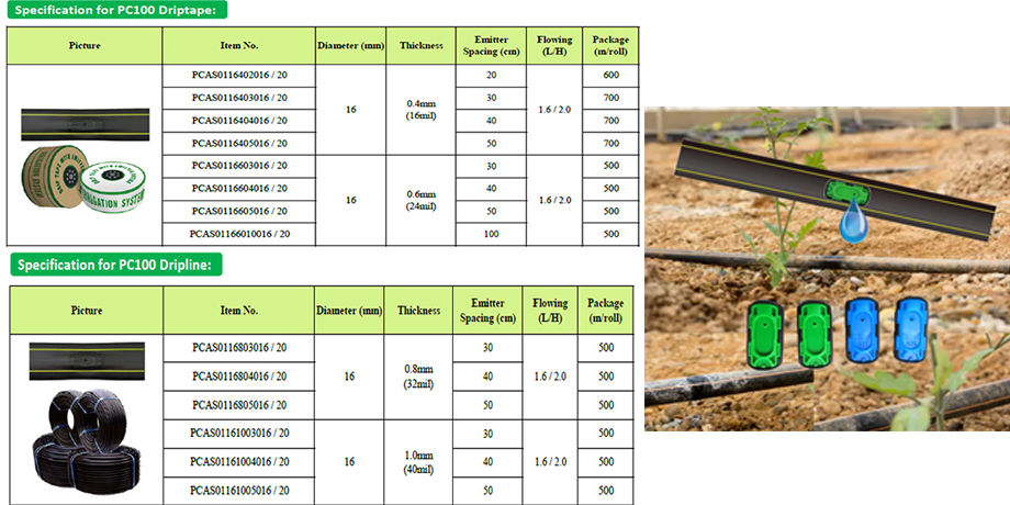 ChinaPE Plastic Material and Other Watering Irrigation Type Drip ...