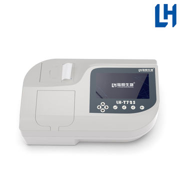 China High-precision liquid analyzer total phosphate test meter with ...