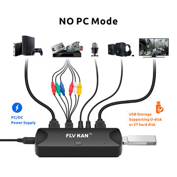 China Standalone HD Video Capture Box (Composite, Component,HDMI) on ...