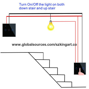 China 2way control wifi wall light switch stair touch light switch ...