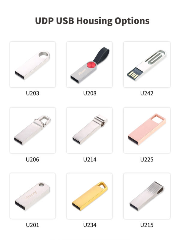 China UDP memory chips for mini USB flash drive, COB/UDP USB chipset ...