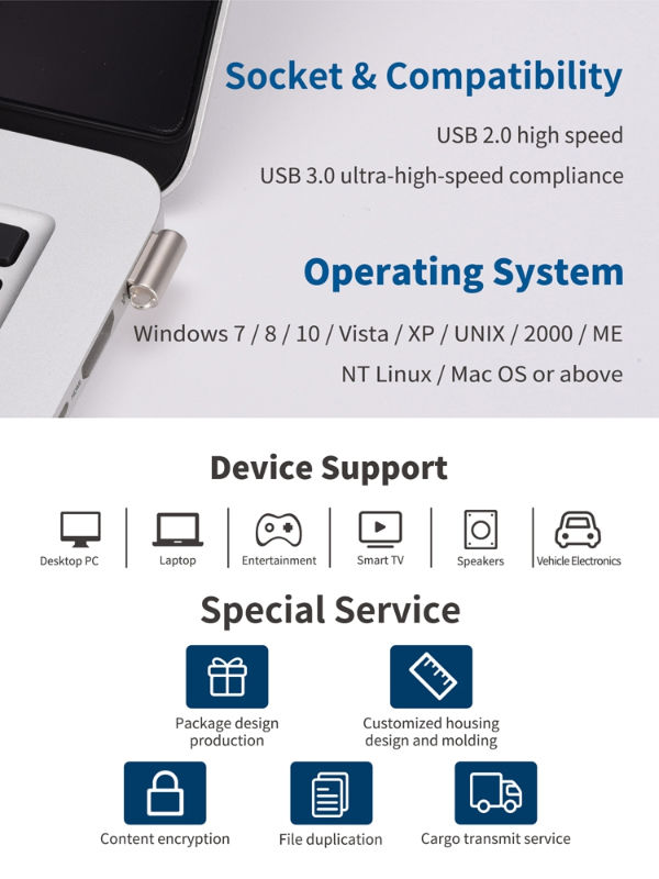 China UDP memory chips for mini USB flash drive, COB/UDP USB chipset ...