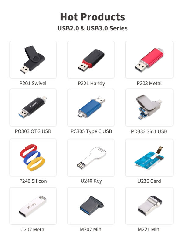 China UDP memory chips for mini USB flash drive, COB/UDP USB chipset ...