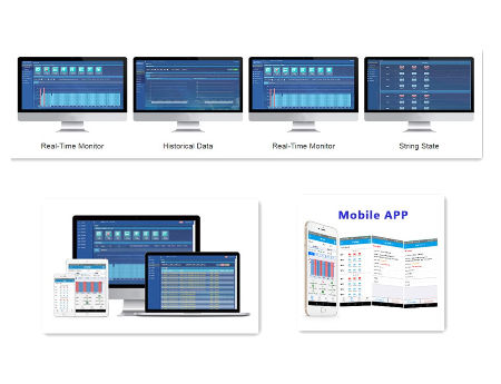 Battery monitoring management systems web-based system for large multi ...
