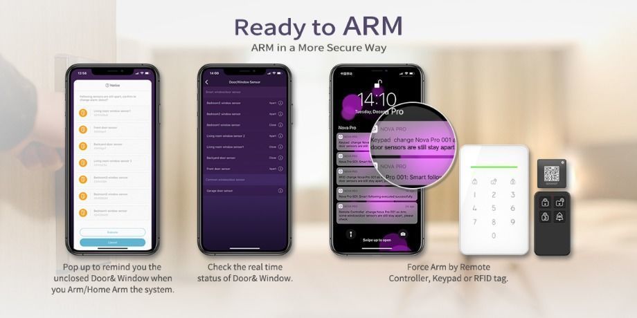 Dinsafer ® NOVA PRO – WIFI+LAN+GSM Alarm System, Remote Controller ...