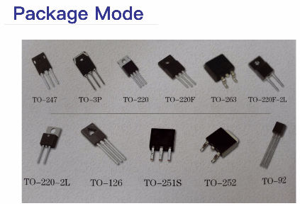 China 25A 100V N-channel Enhancement Mode Power MOSFET 25N10 PACKAGE TO ...