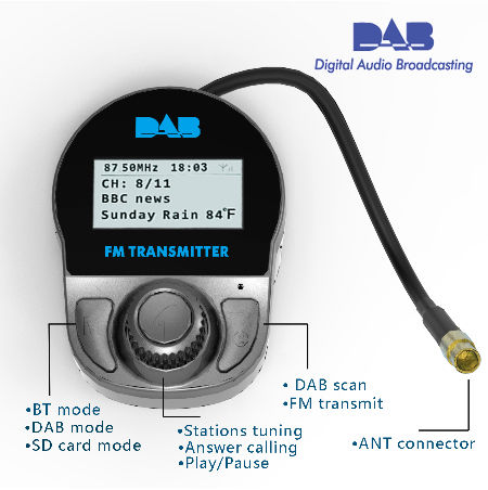 Car use DAB radio adapter with Bluetooth Hands-free, FM transmitter ...