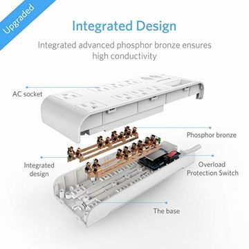 China USB power strip , universal power strip on Global Sources ...